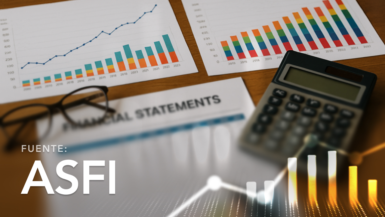 Financial Statements of Investment Fund Managers - DATAX